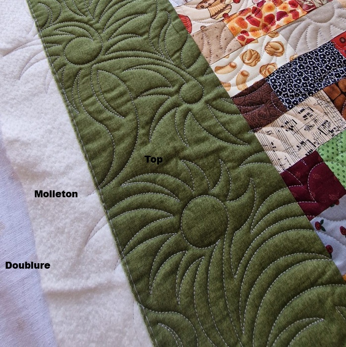 Patchaka - Qu’est-ce que le patchwork ? Définition et glossaire